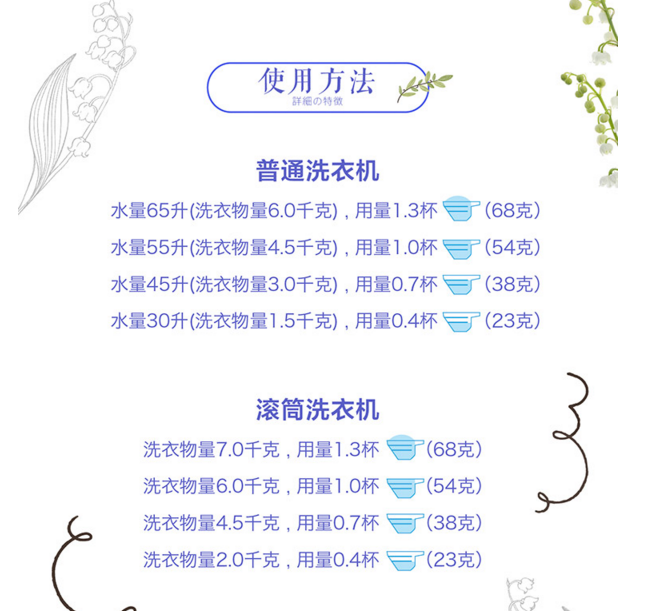 花王（KAO）植物调香柔顺洗衣粉 无荧光剂低泡易漂(新铃兰花香) 盒装800g - 全民海淘 纵有等待,终究值得