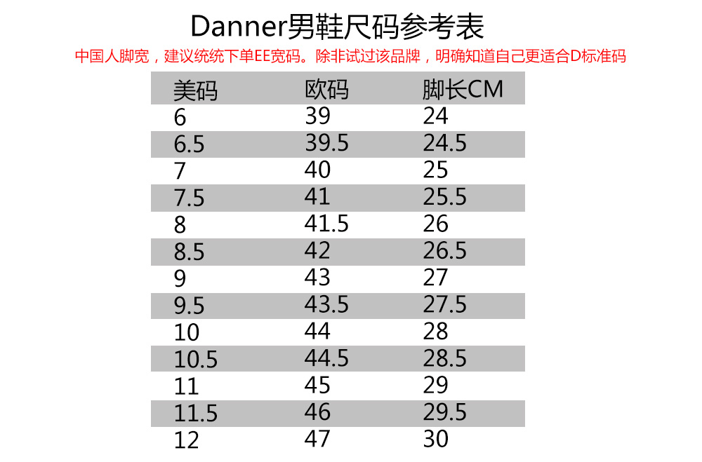 【标准版D】【男款】Danner Crafter Romeo 3" 靴子 12441-D Brown Hot - 全民海淘 纵有等待,终究值得